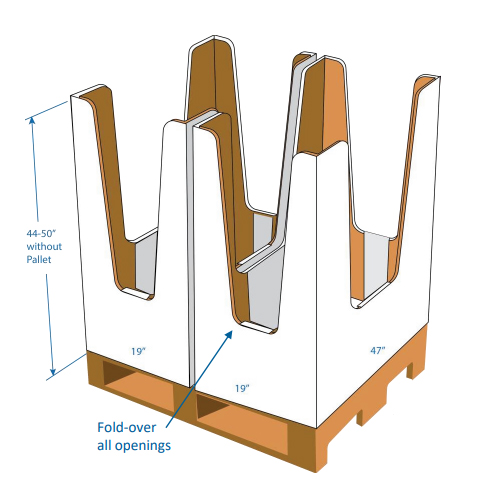 PDQ Pallet Displays Solutions-Ctk Packaging